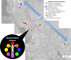 Klamath Works » KW Campus